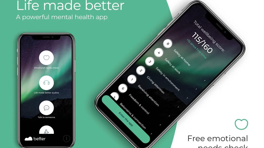 Pair launch wellbeing guide the Better app